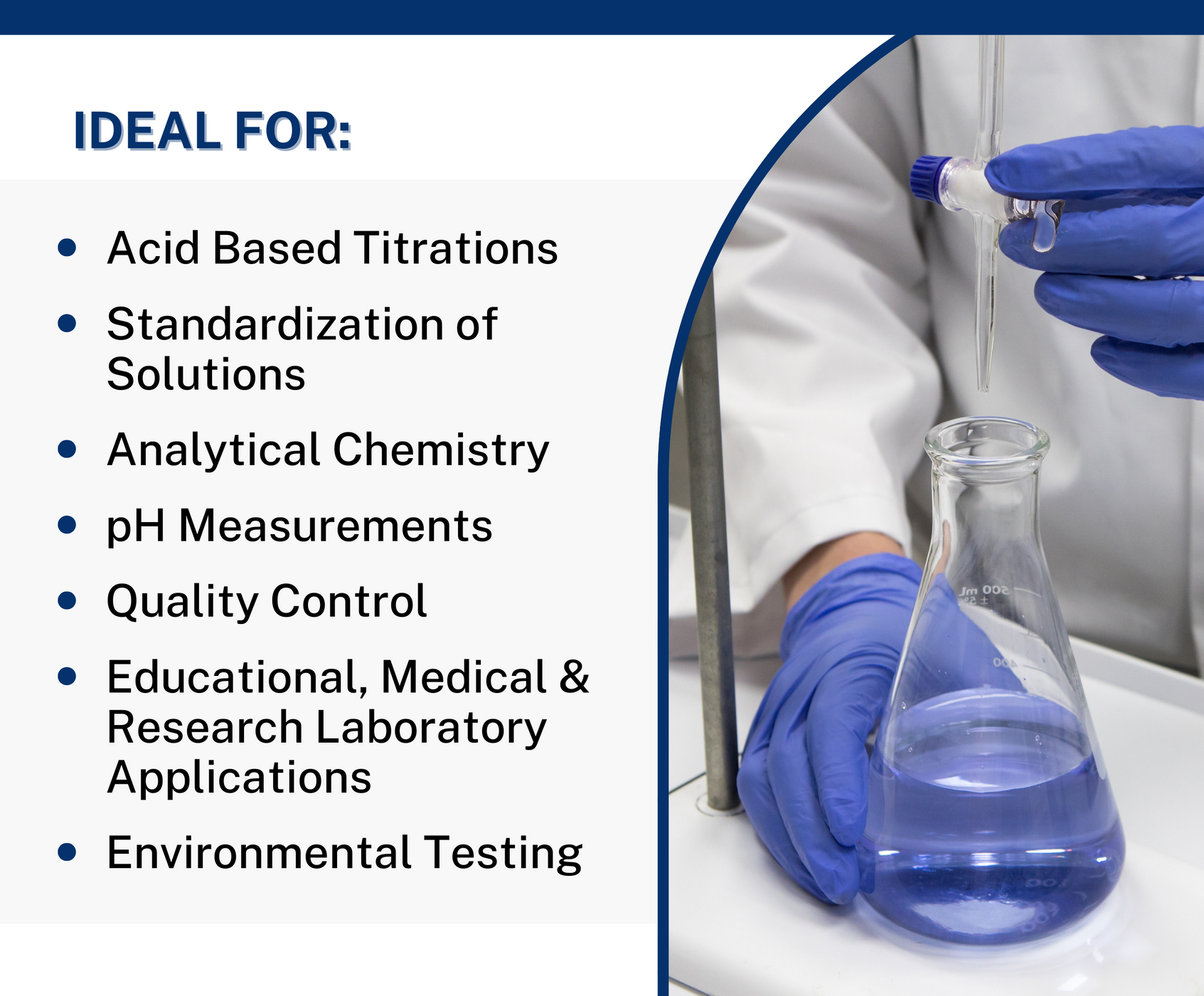 Schellbach Burette, 50mL - Class B - Glass Stopcock - Blue Graduations ...