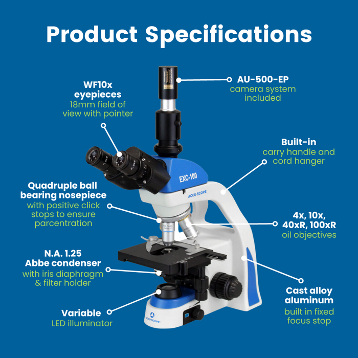 Digital Microscope with Eyepiece Camera, EXC-103-EP - Trinocular Head ...