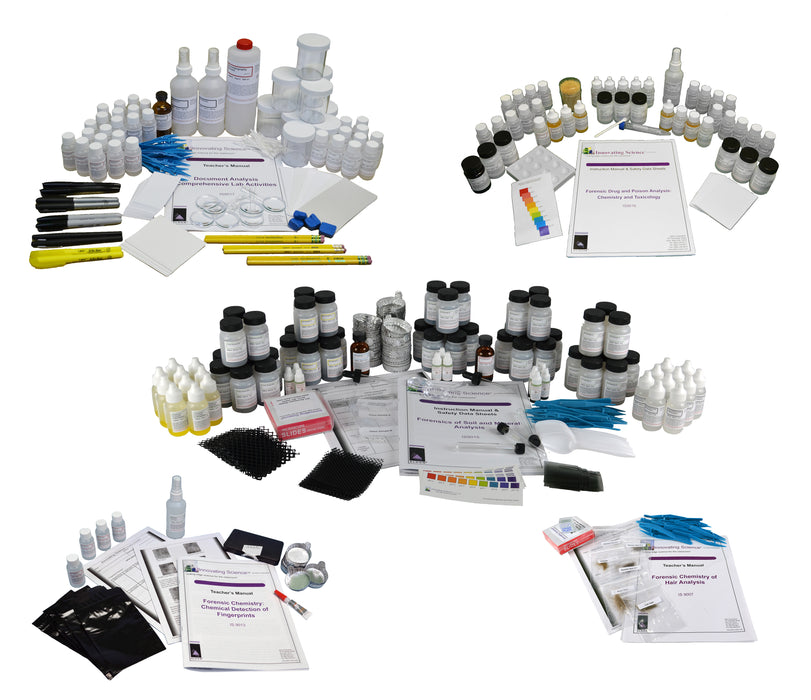 Forensics Mastery Kit Bundle — hBARSCI