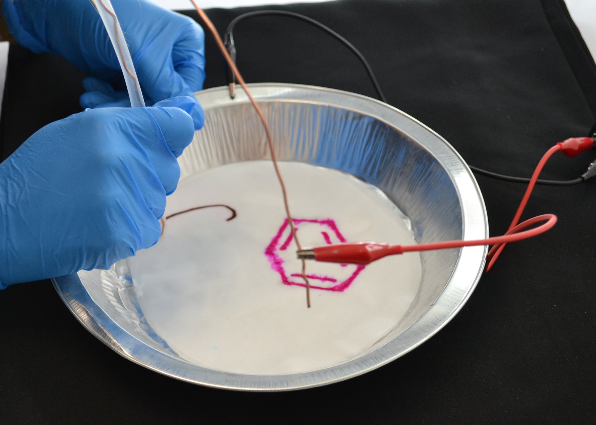 Innovating Science Electric Art Demonstration Kit (Materials for 5 Dem ...