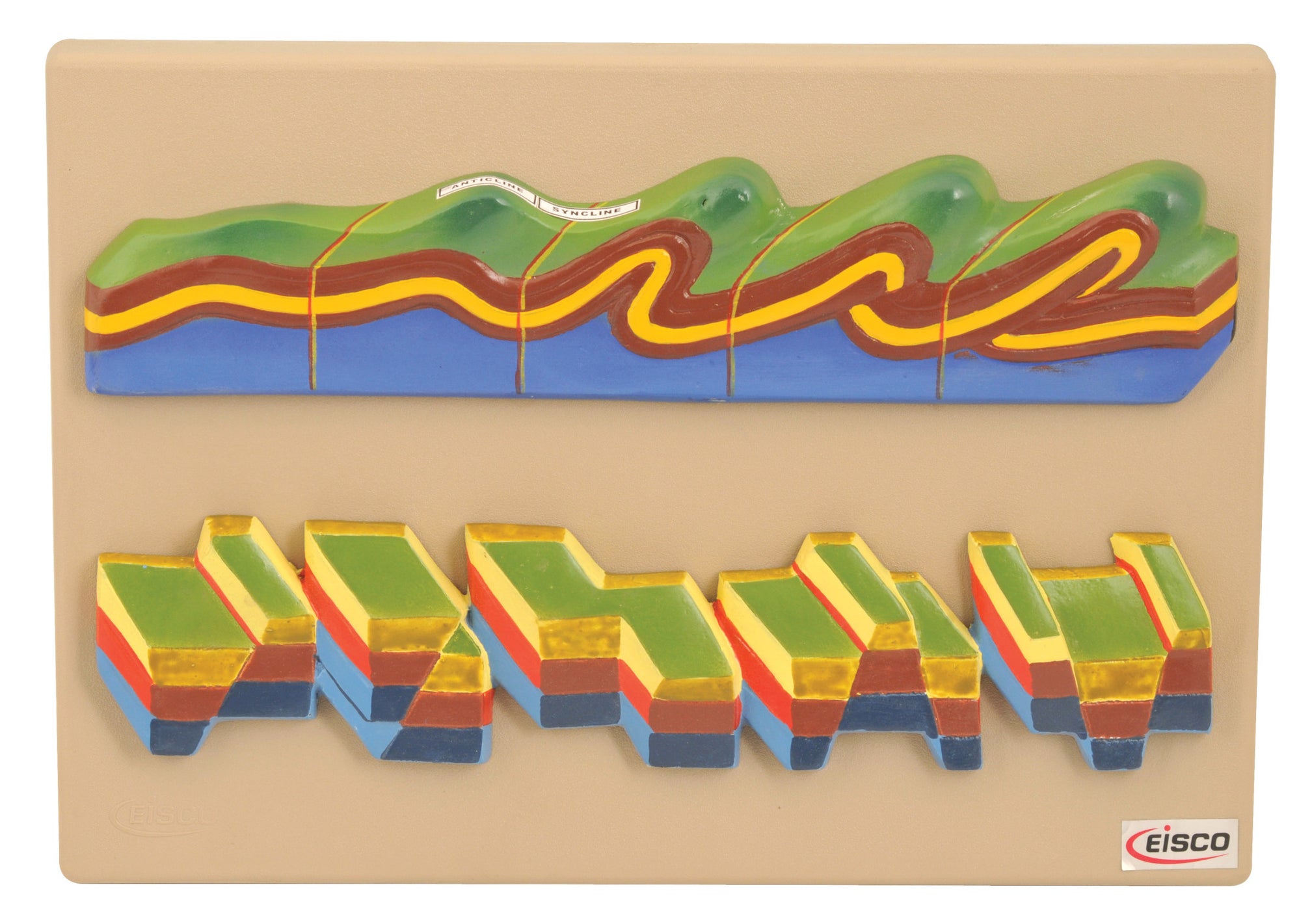 Fold and Fault Model, 13 Inch — hBARSCI